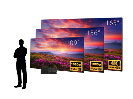 Planar DirectLight Essential Series | Planar