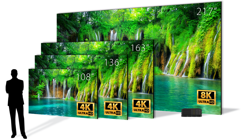 Planar DirectLight Ultra | Planar