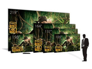 LCD & LED Digital Wall Displays & Signage Solutions | Planar