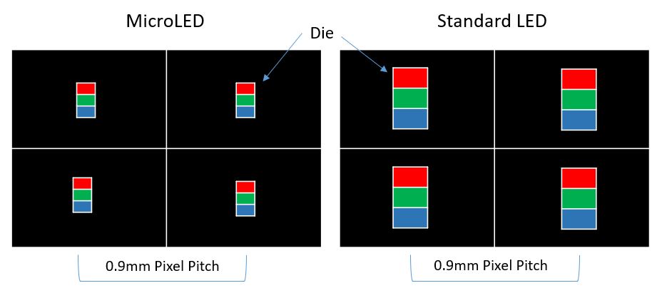 The MicroLED Monitor thread | Page 2 | Ars OpenForum