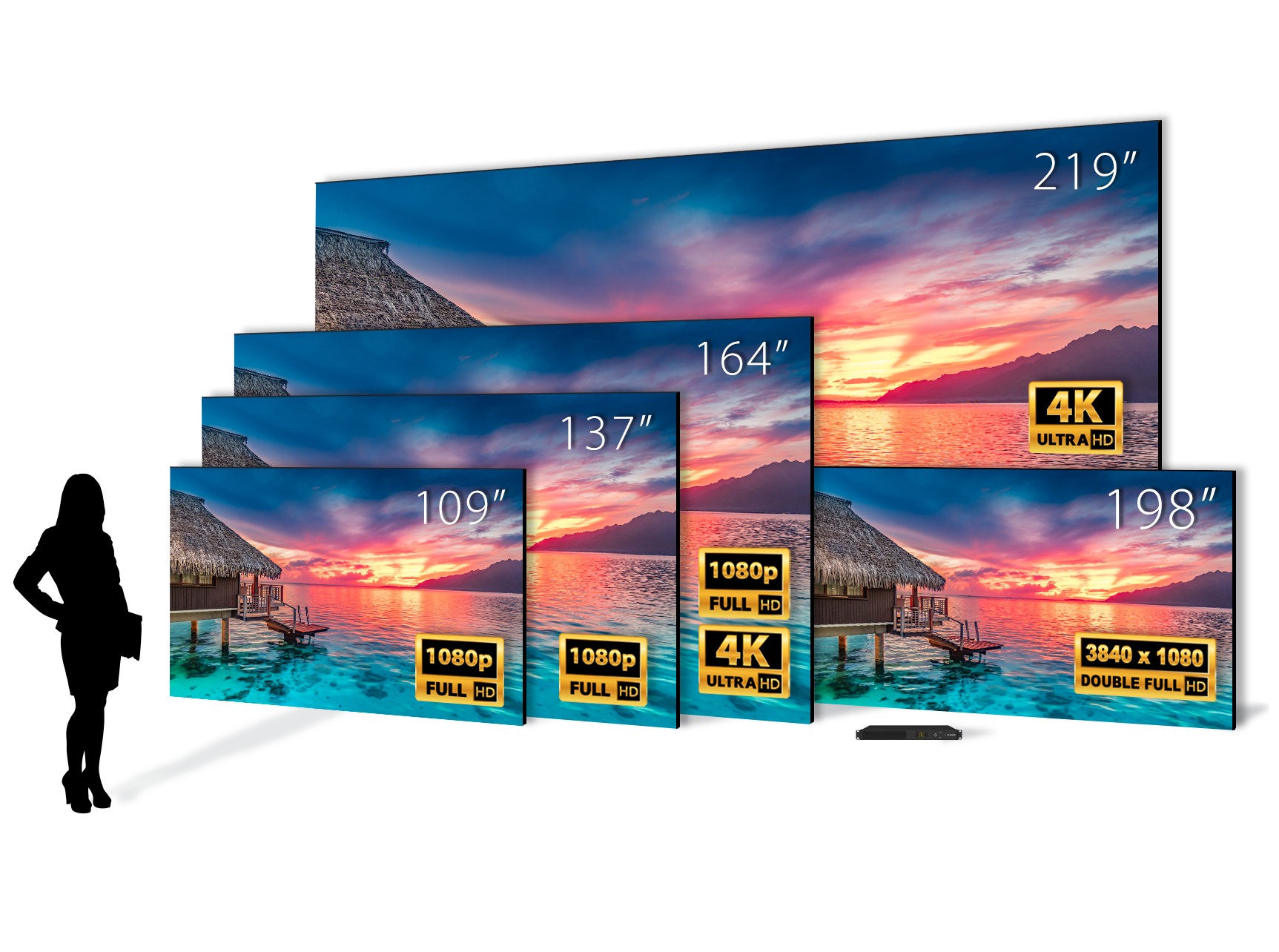 Planar DirectLight Pro Series | Planar