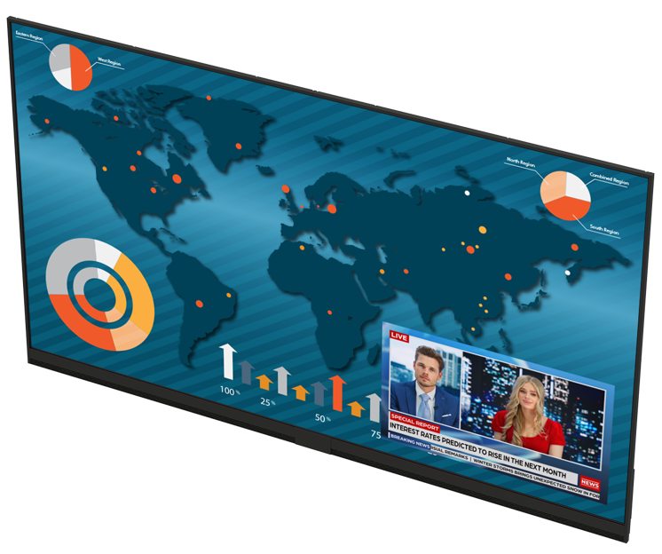 Planar UltraRes L Series | Planar