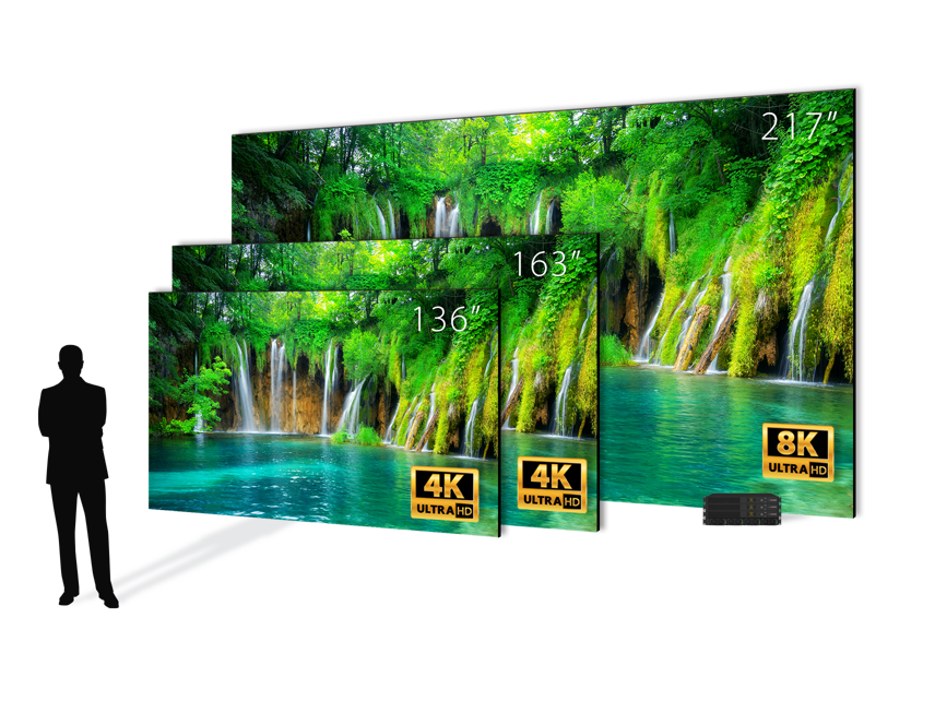 Planar DirectLight Ultra | Planar