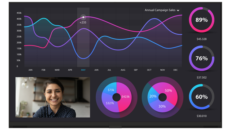 Planar UltraRes L Series | Planar