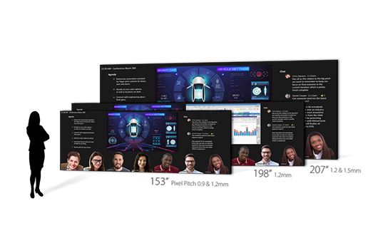 LED Video Walls | Planar